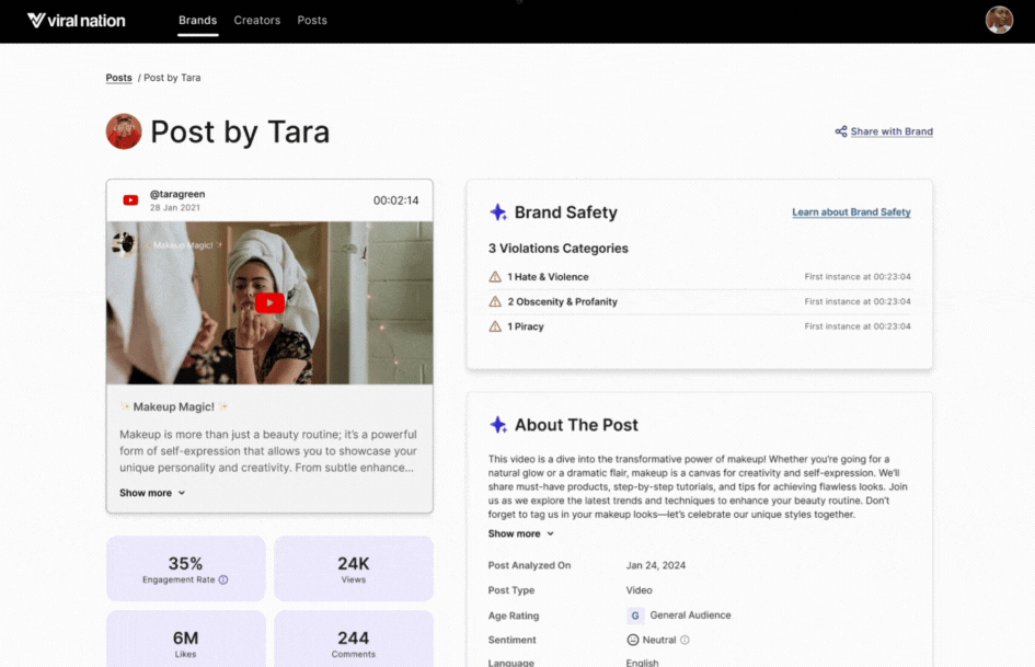 Viral Nation Platform: AI Analysis – Viral Nation